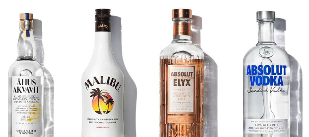 ABSOLUT